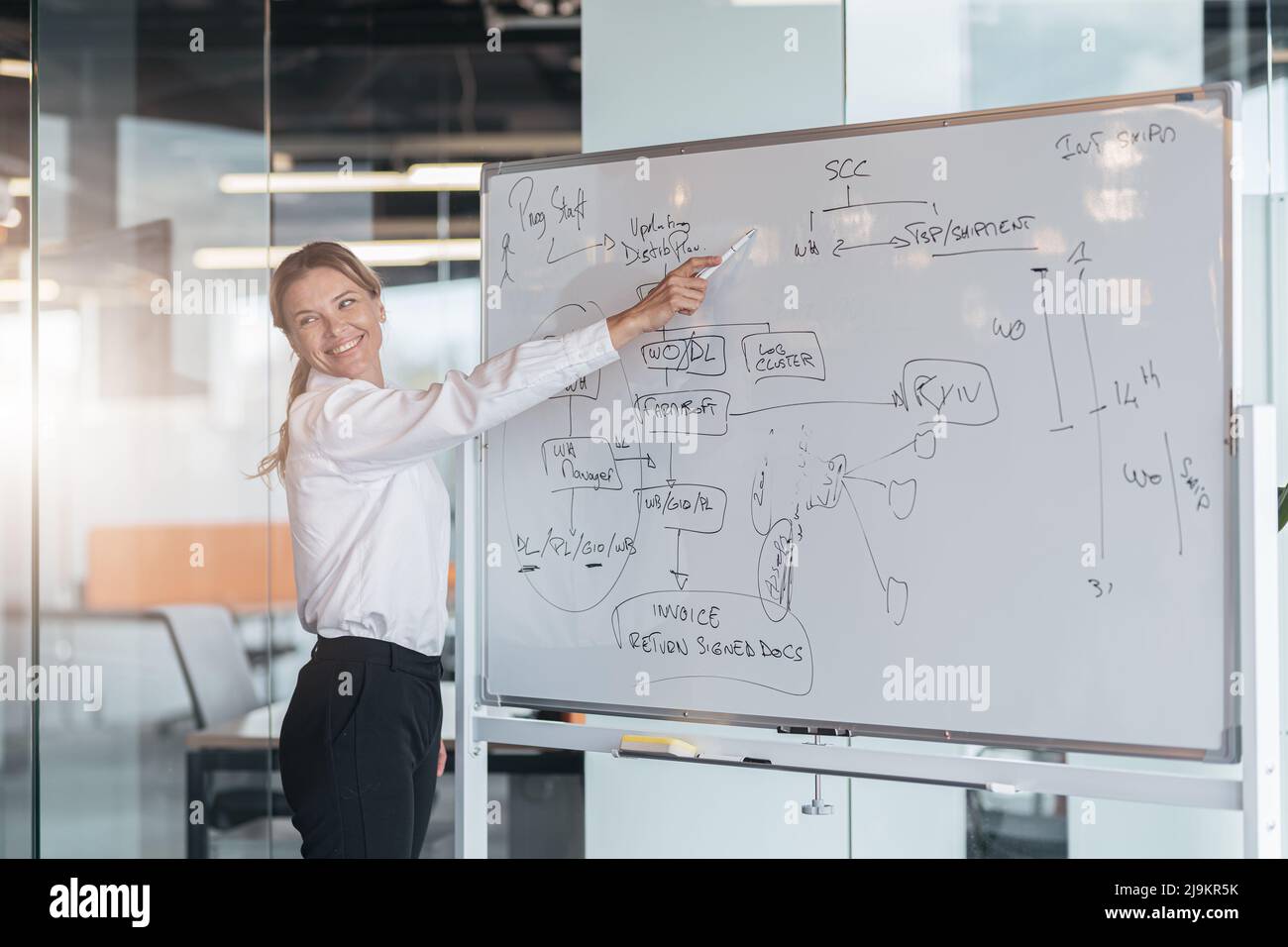 Skilled smiling female leader coaching interested business people ...