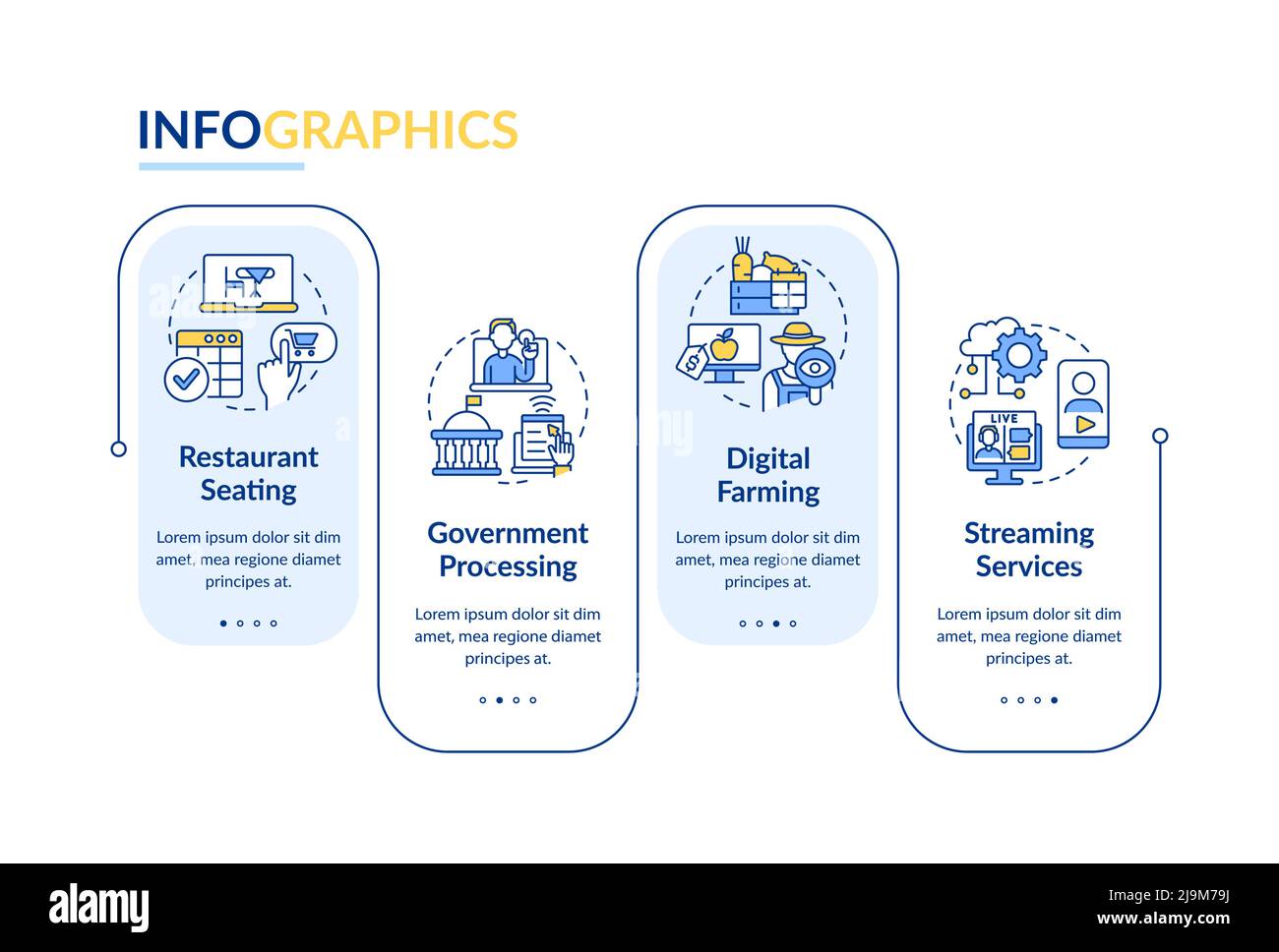 Digital first services rectangle infographic template Stock Vector ...