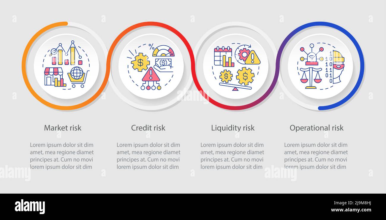 Risk types loop infographic template Stock Vector Image & Art - Alamy