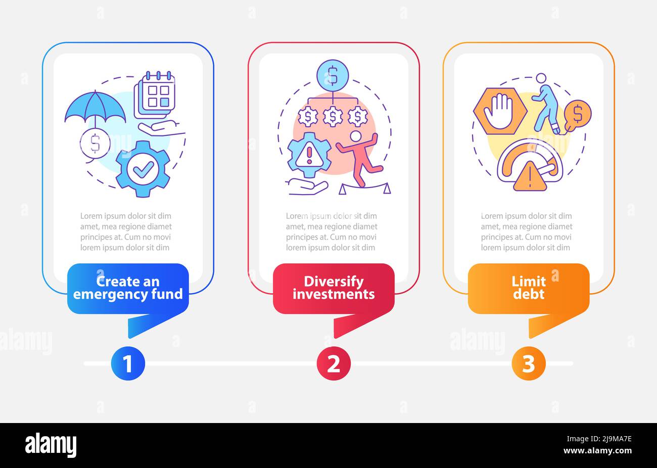 Steps to risk management rectangle infographic template Stock Vector ...