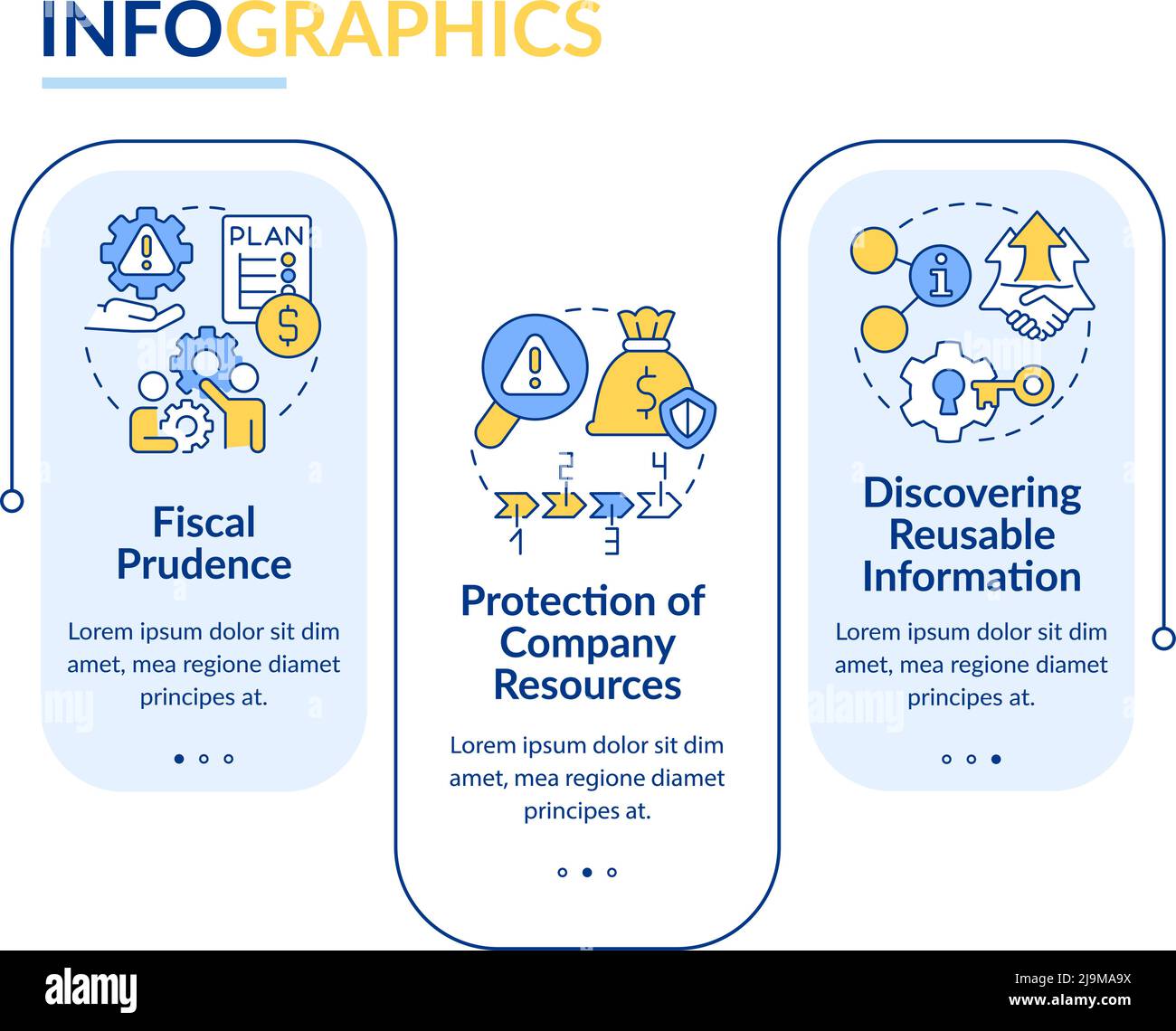Risk management benefits rectangle infographic template Stock Vector ...