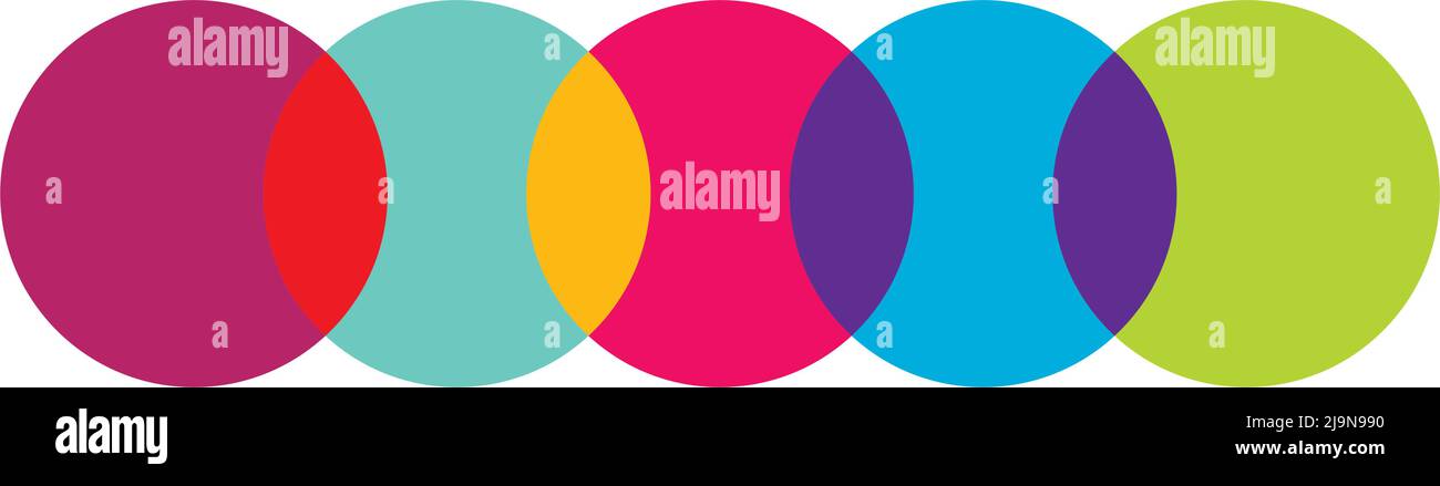 Intersecting, overlapping circles, rings. Stock vector illustration ...