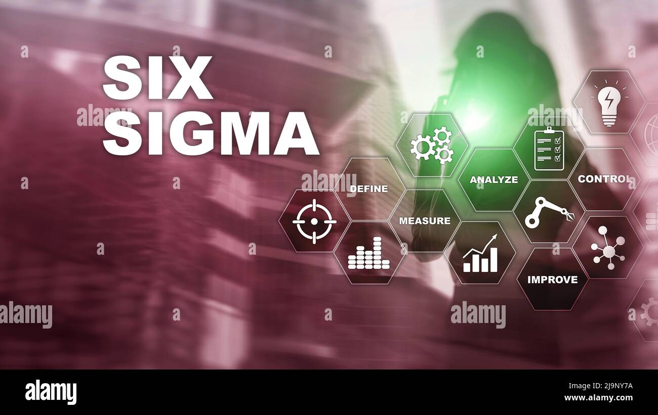 Six Sigma, manufacturing, quality control and industrial process ...