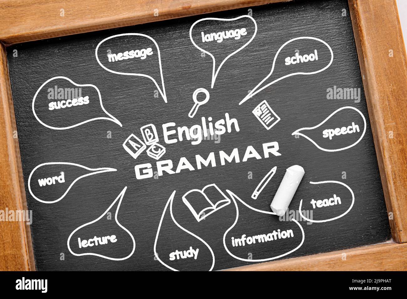 Chalkboard with text ENGLISH GRAMMAR and different words, closeup Stock ...