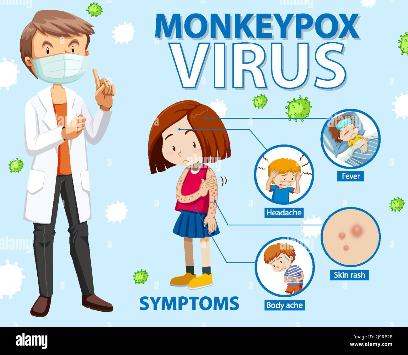 A girl with monkeypox and the symptoms illustration Stock Vector Image ...