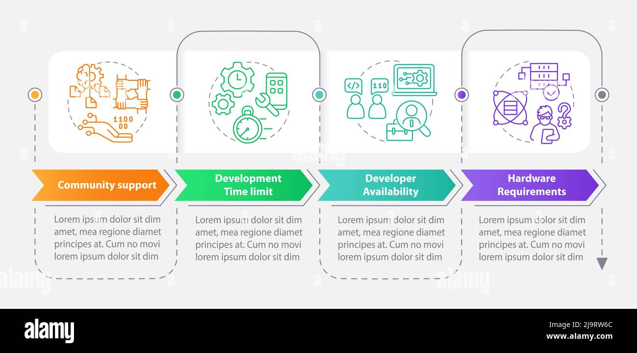 Select Programing Language Criteria Rectangle Infographic Template Stock Vector Image And Art Alamy