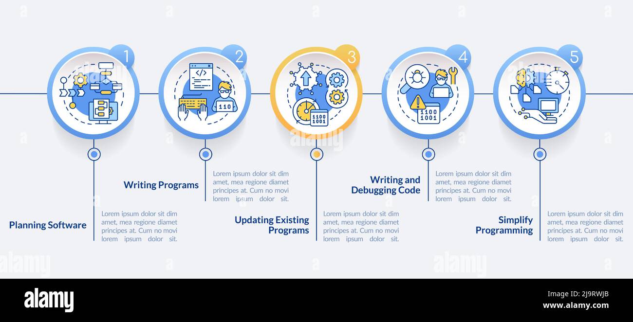 Scheme programming language Stock Vector Images - Alamy
