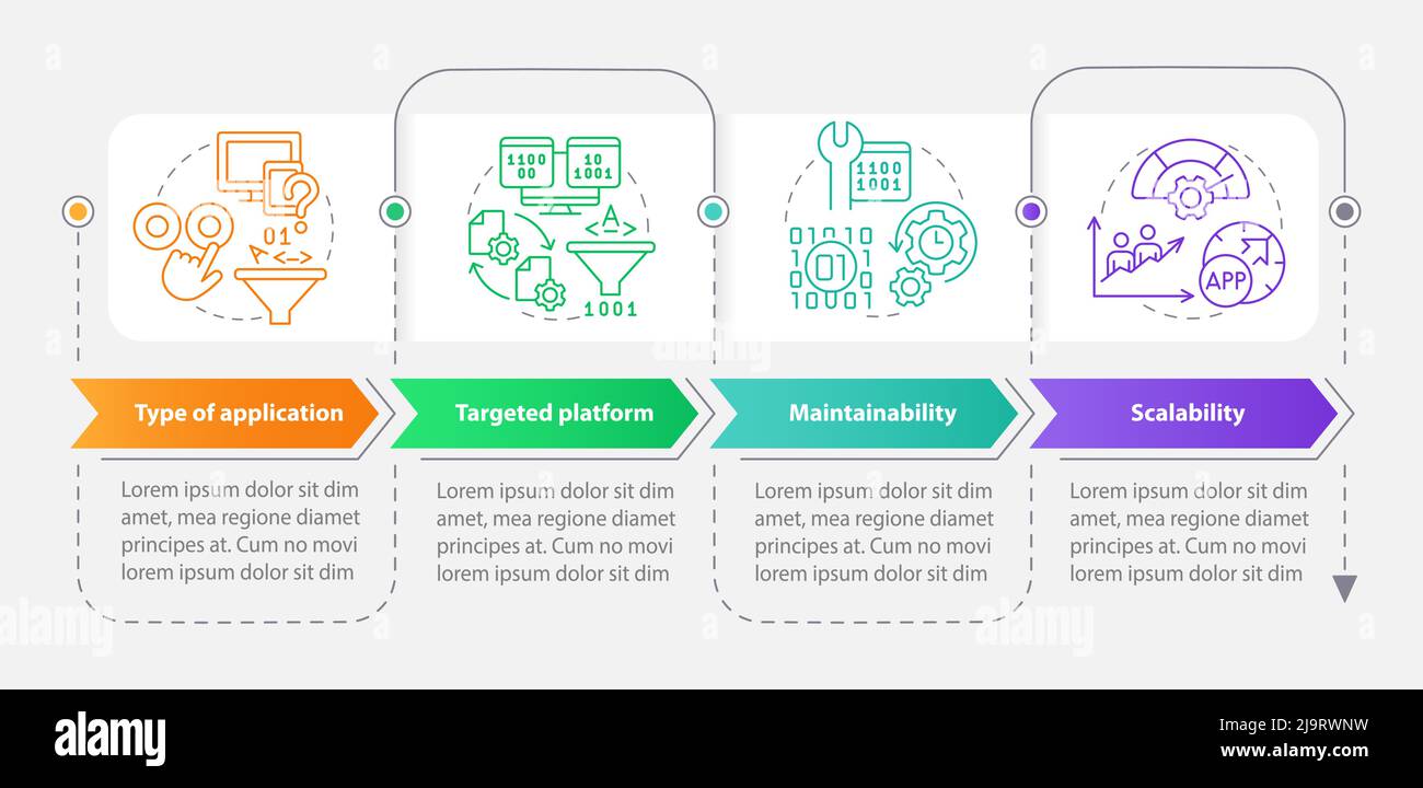 Programing Language Choice Criteria Rectangle Infographic Template Stock Vector Image And Art Alamy