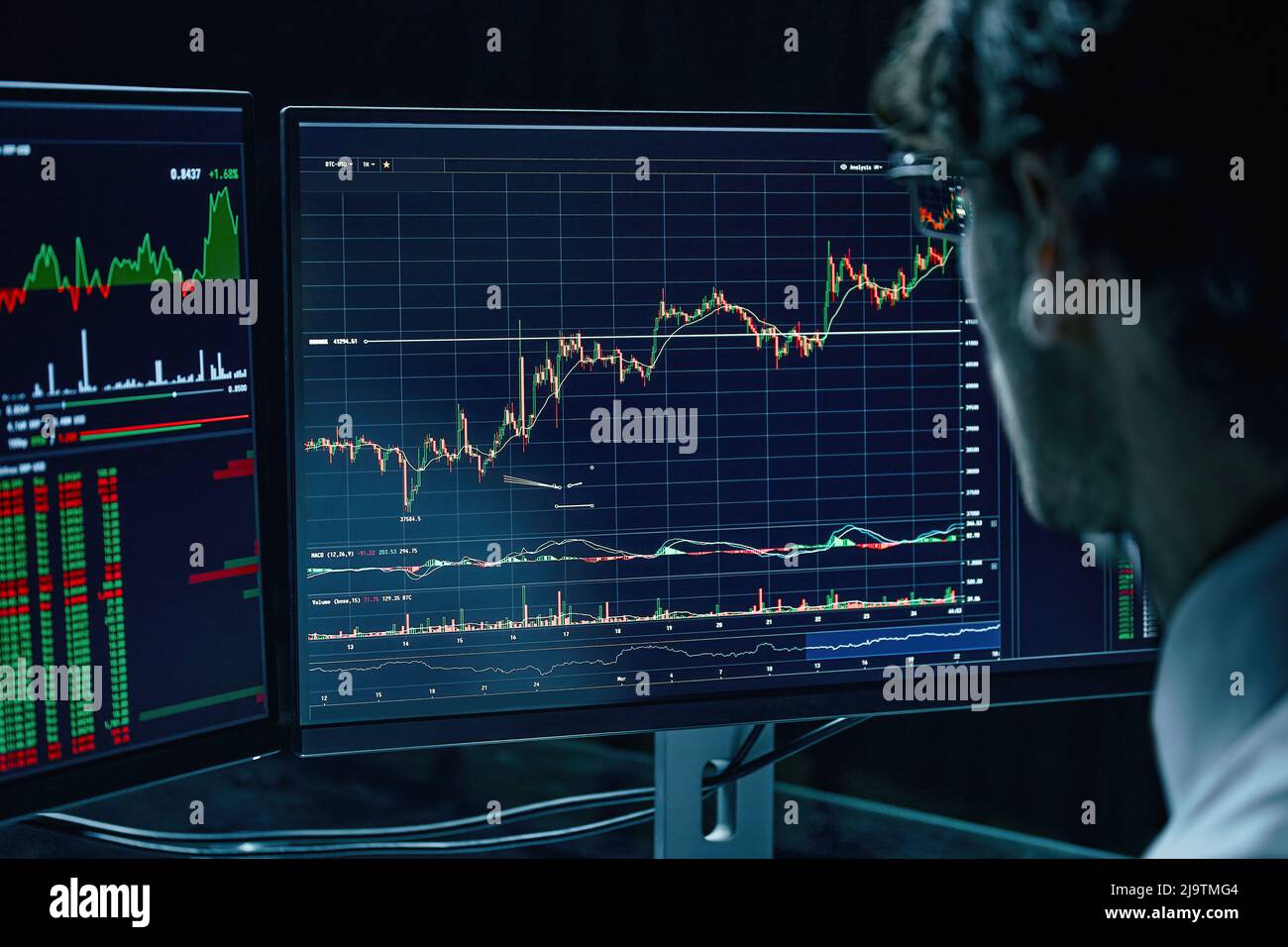 Trading charts on the computer screen. close-up Stock Photo - Alamy