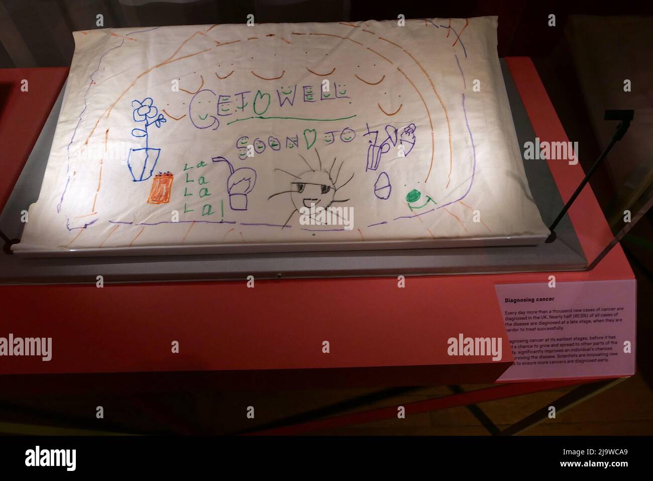 Today the Science Museum has opened Cancer Revolution : Science ...