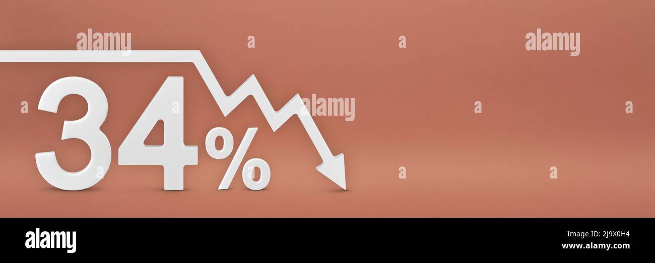 thirty-four percent, the arrow on the graph is pointing down. Stock ...