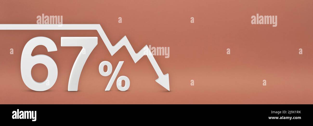 sixty-seven percent, the arrow on the graph is pointing down. Stock ...