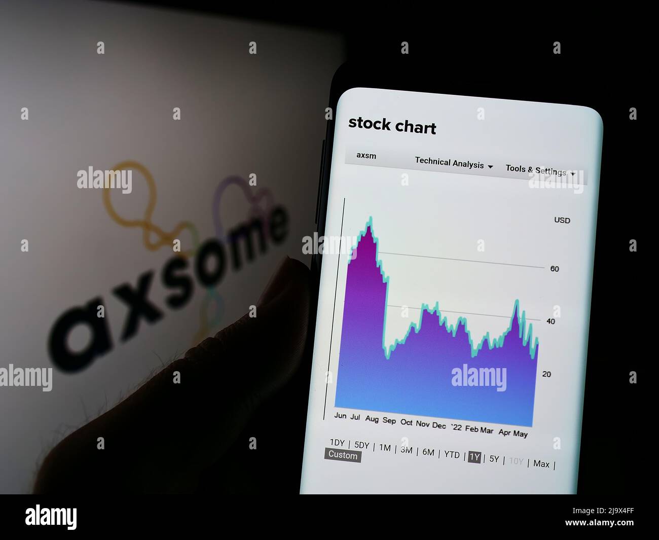 Person holding smartphone with webpage of American company Axsome ...