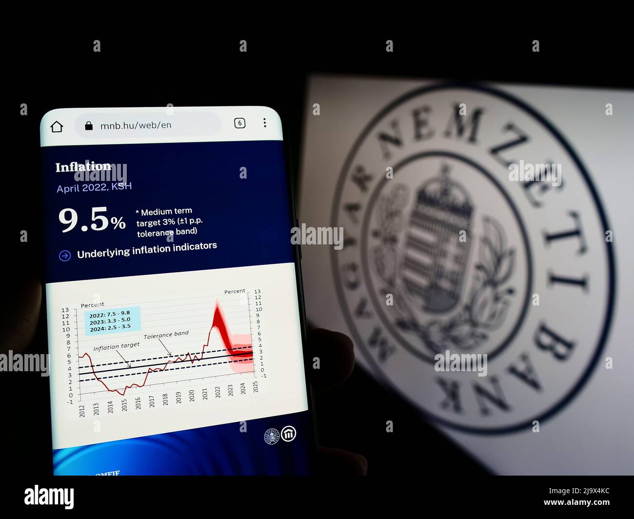 Mnb logo hi-res stock photography and images - Alamy