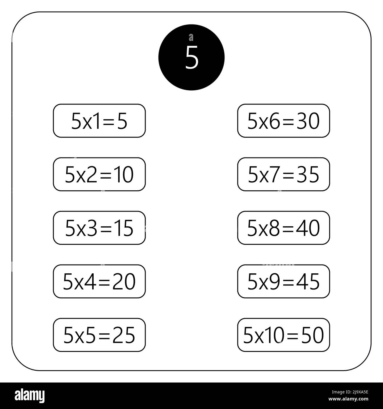 Multiplication Square. School vector illustration. Multiplication Table ...