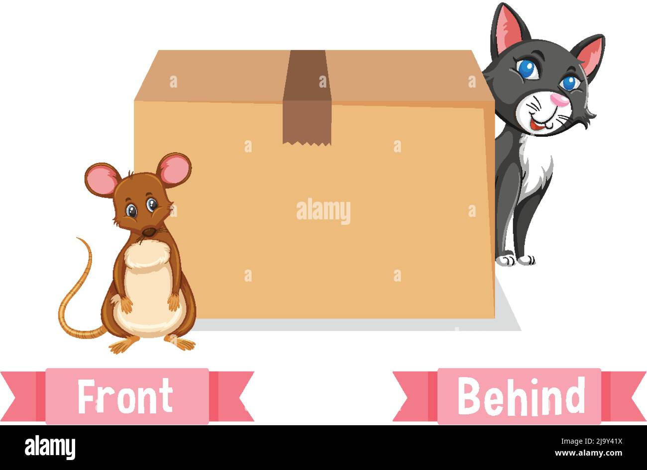 Instructional poster Stock Vector Images - Alamy