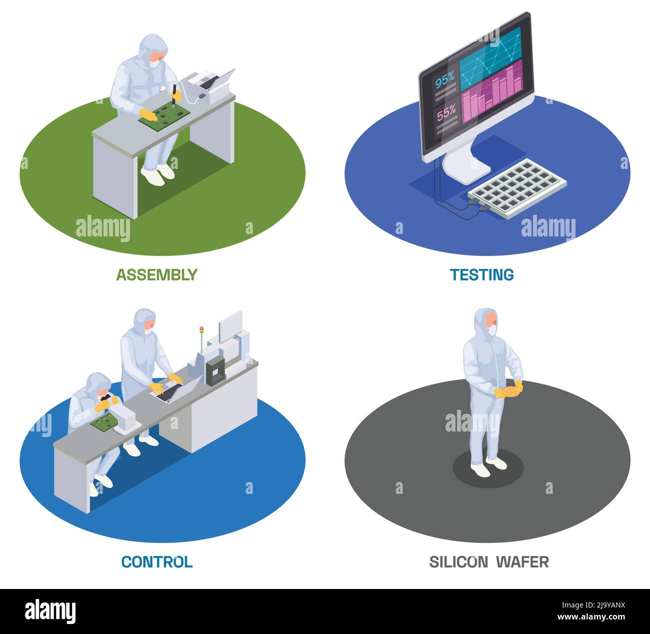 Semiconductor chip production isometric set of four isolated compositions with human characters ...