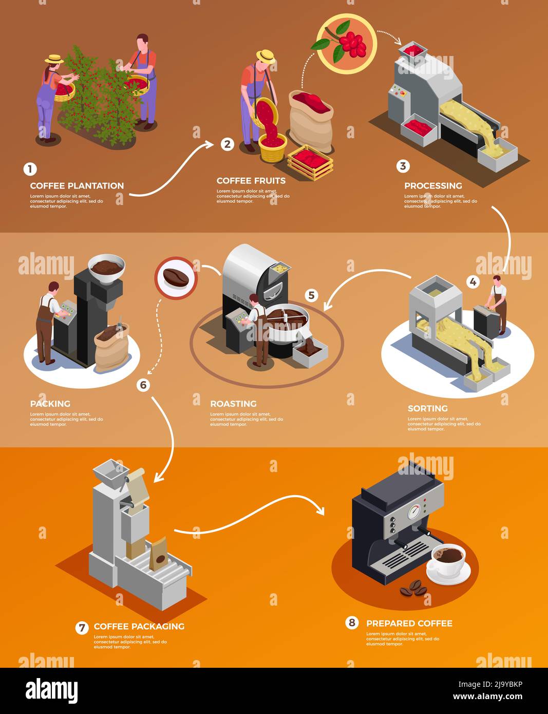 Infographic poster hi-res stock photography and images - Alamy