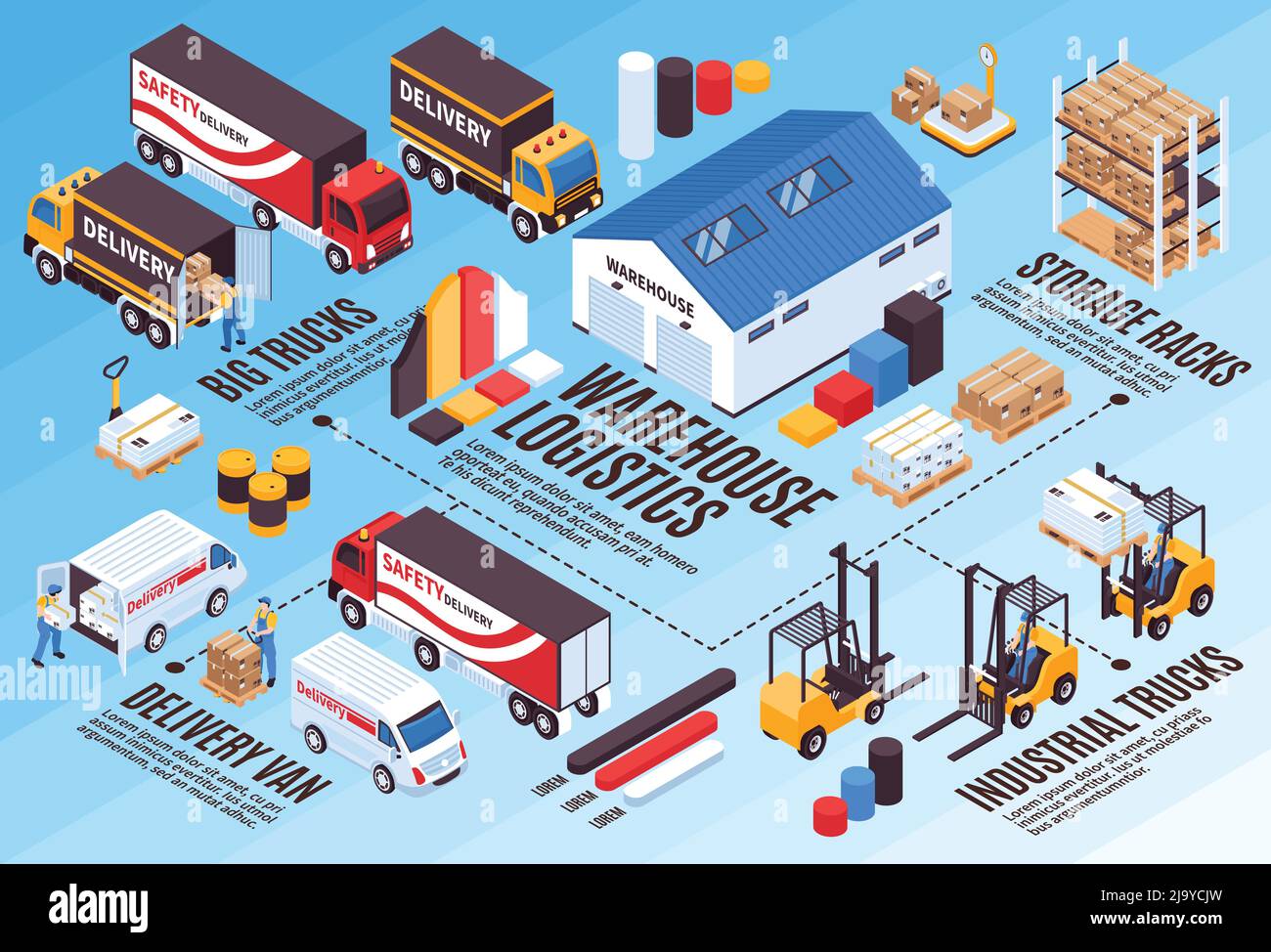Warehouse logistic services isometric infographics with industrial ...