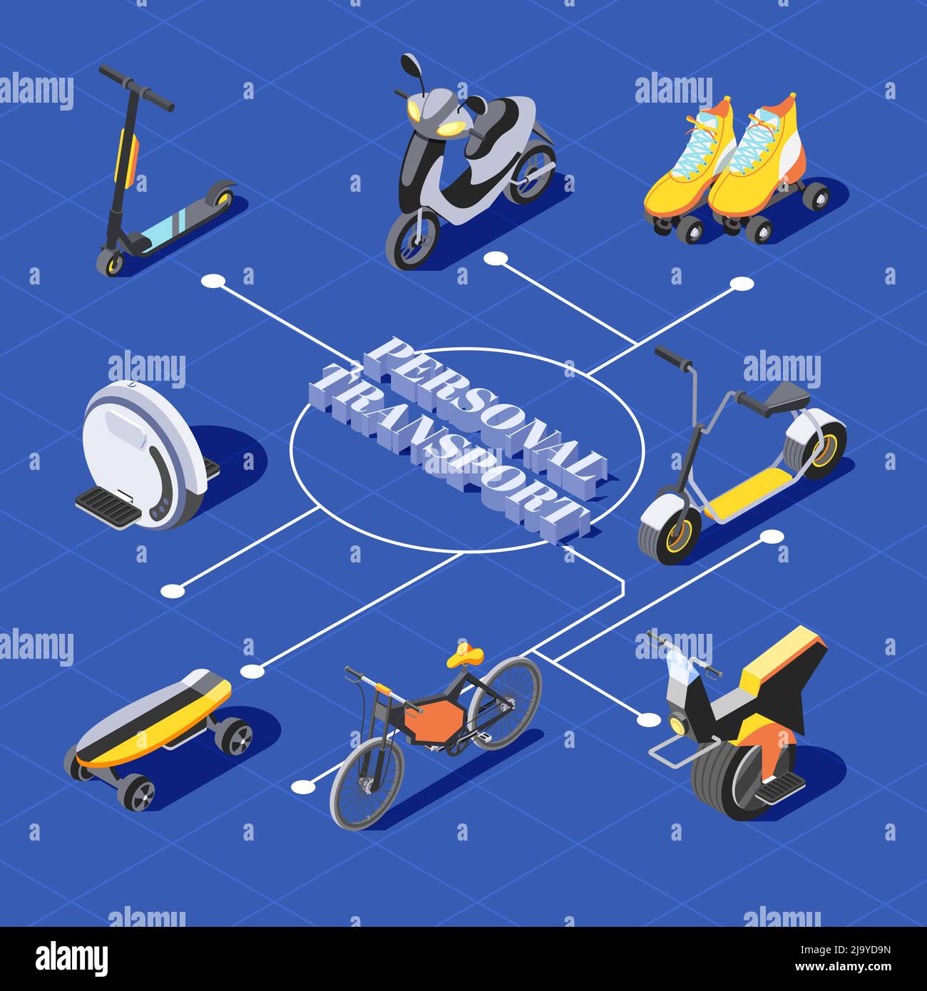 Isometric flowchart with different means of personal transport scooter ...