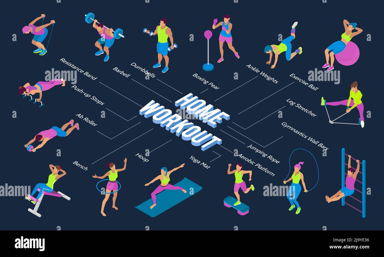 Isometric flowchart with people training using various fitness ...