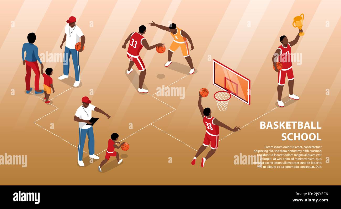 Isometric infographics with trainer and players at basketball school 3d ...