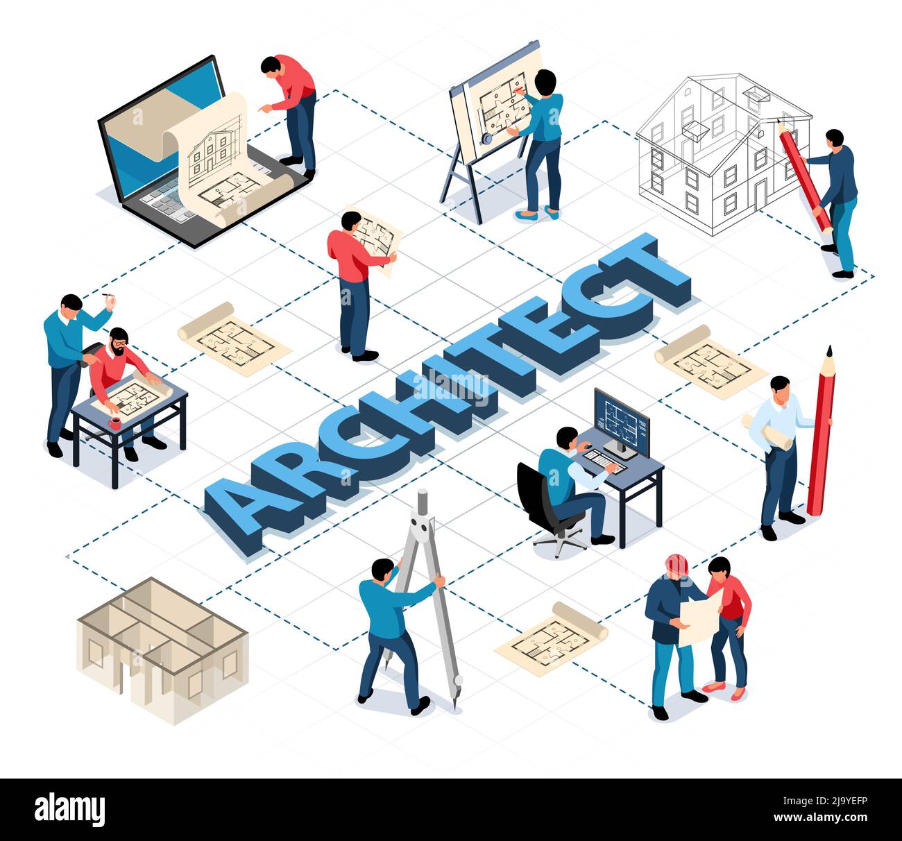 Architect isometric flowchart with office people involved in project ...