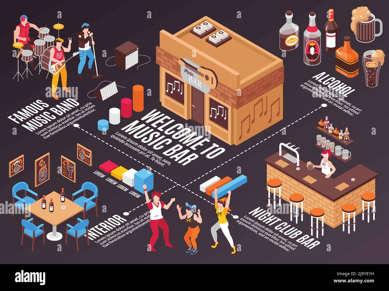 Welcome to music bar with famous band infographics scheme with alcohol ...