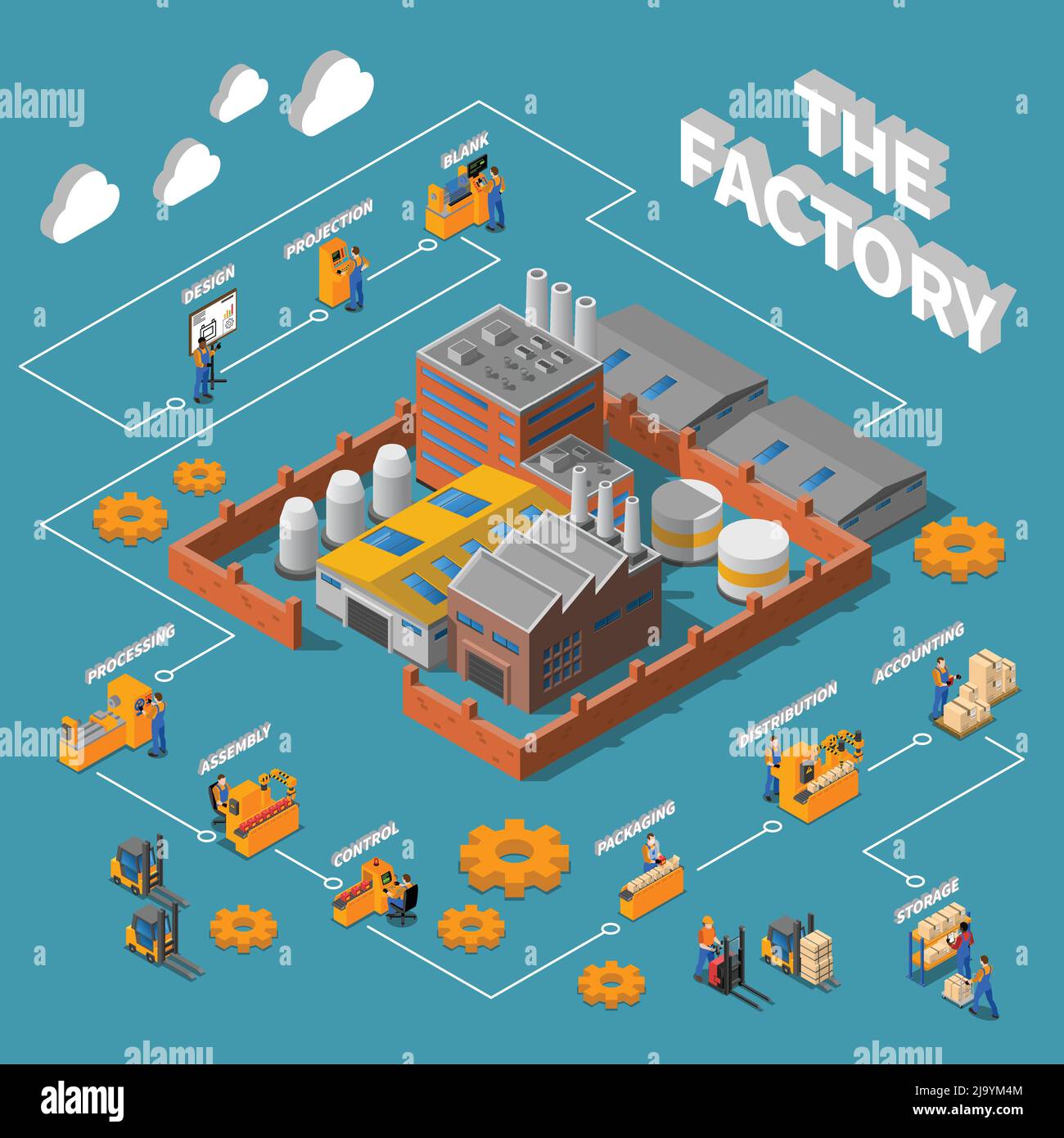 Factory isometric infographics layout Illustrated process of projection ...