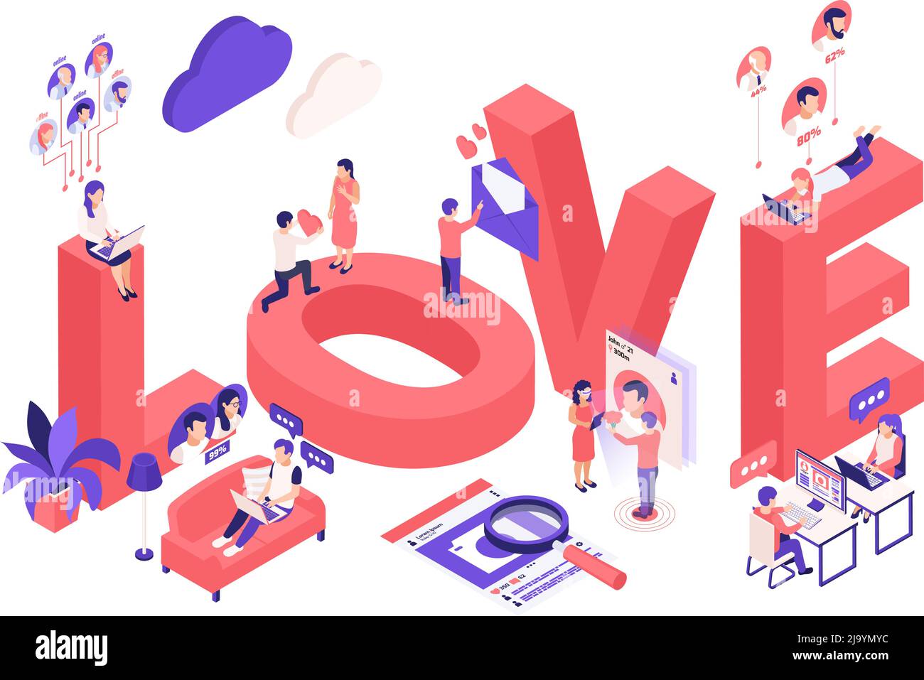 Couples meeting online falling in love isometric title header ...