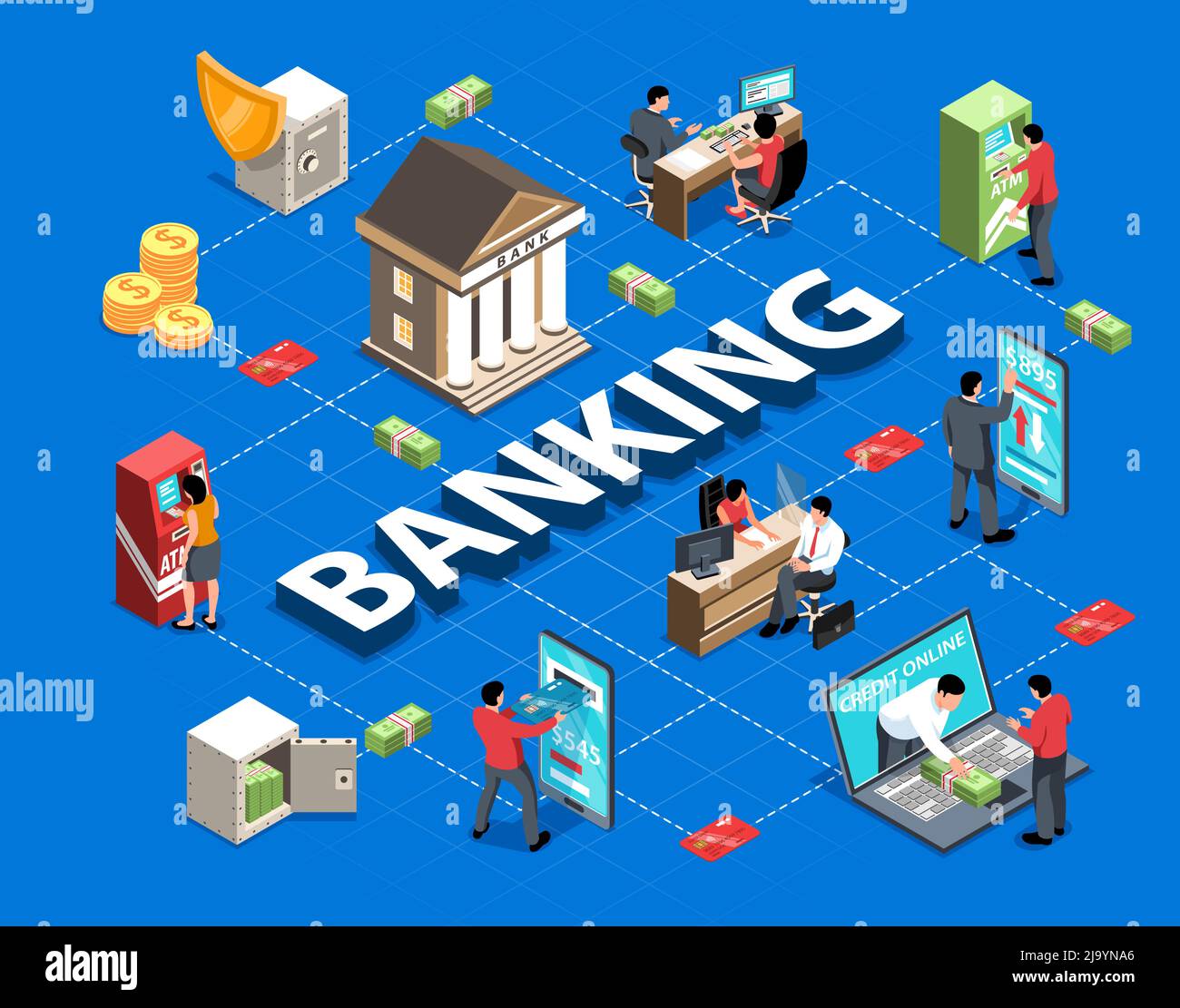 Banking isometric flowchart with bank workers cash safe deposit online ...