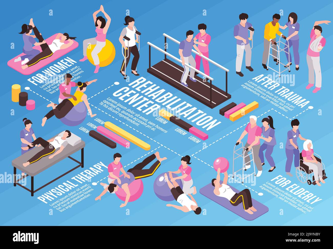 Isometric rehabilitation physiotherapy horizontal flowchart composition with human characters ...