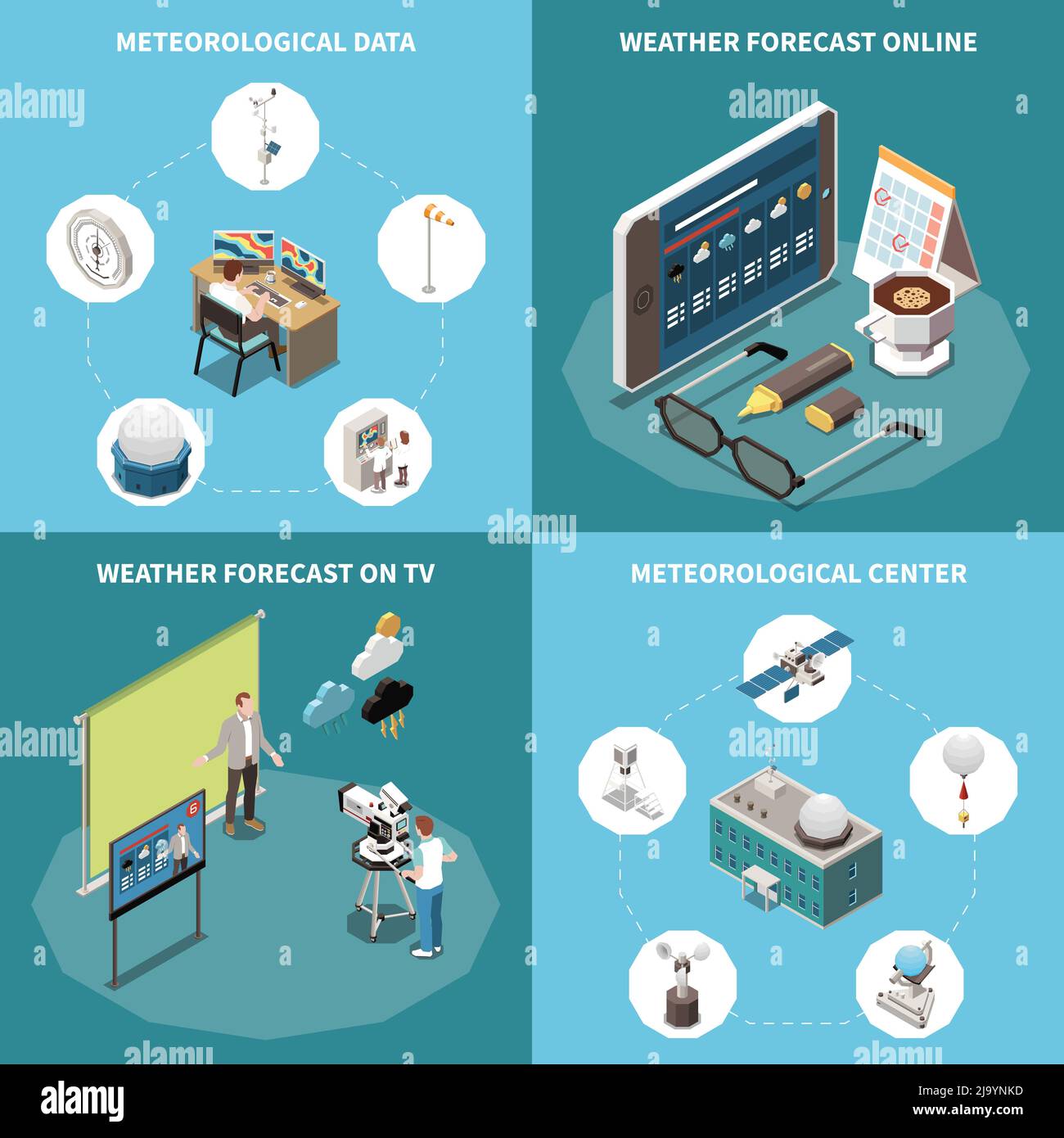 Weather forecast isometric concept icons set with forecast online ...
