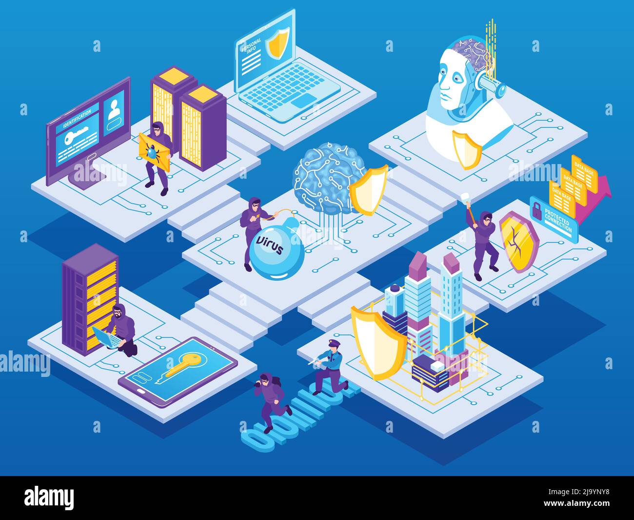 Isometric Cybersecurity Composition With Pictograms And Characters Of Cyber Thieves With Server