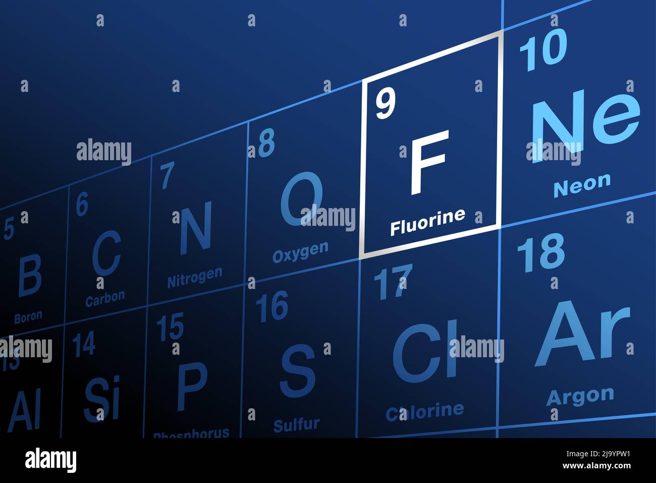 Fluorine on periodic table of the elements. Halogen and chemical ...