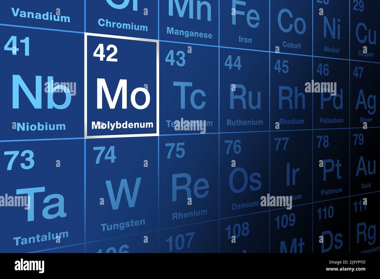 Molybdenum on periodic table of the elements. Metal and chemical ...