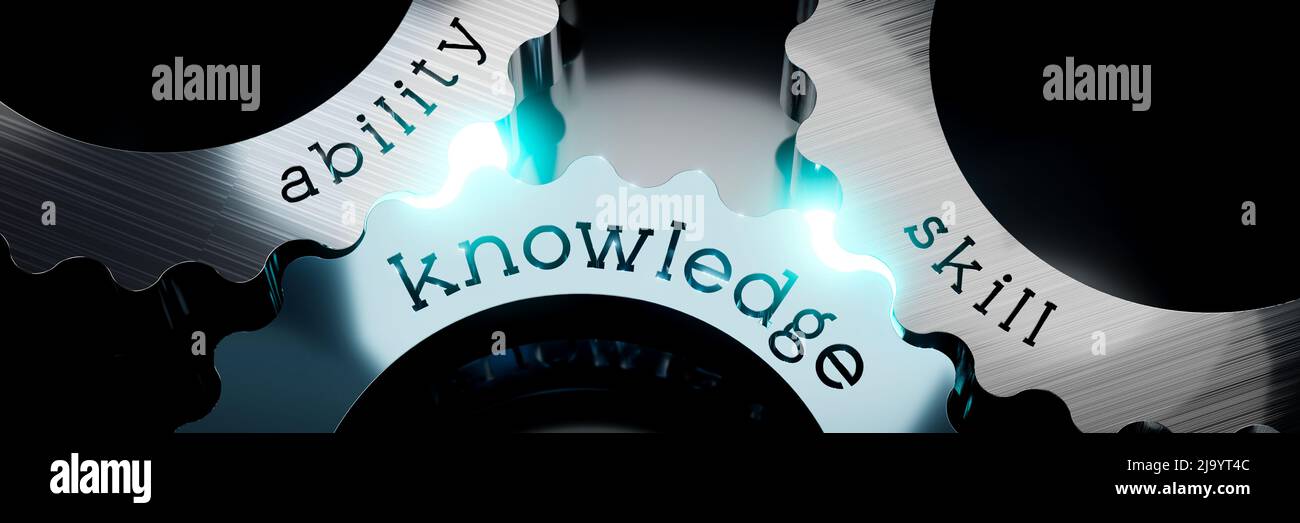 Knowledge, ability, skill - gears concept - 3D illustration Stock Photo - Alamy