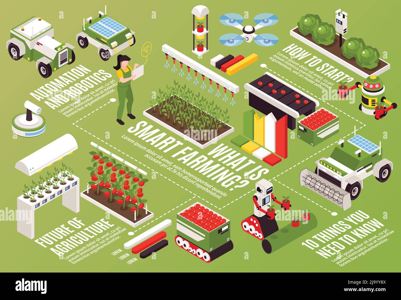 Isometric smart farm horizontal flowchart composition with infographic ...