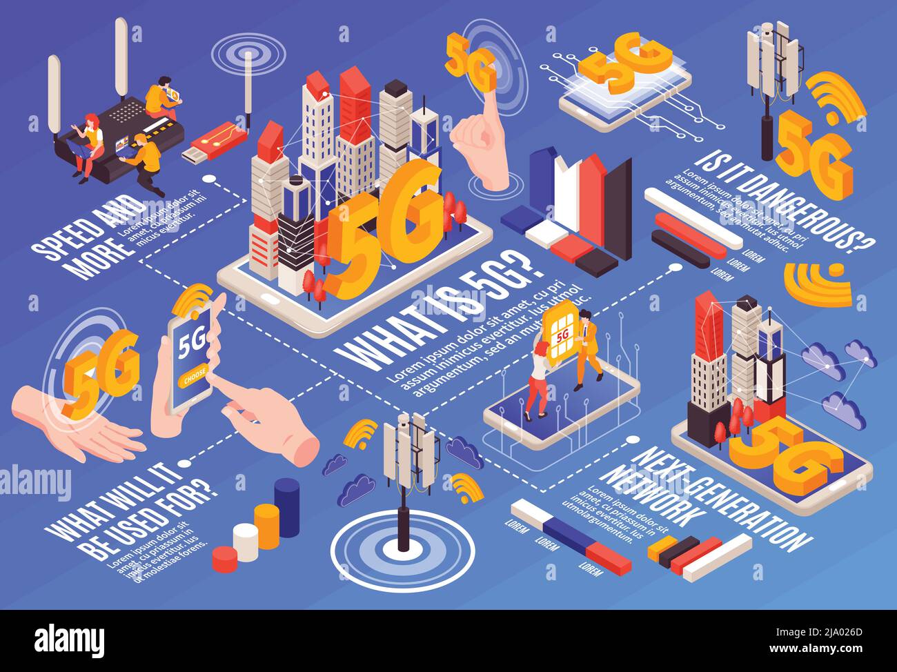 Isometric 5g internet horizontal composition with flowchart of graph ...