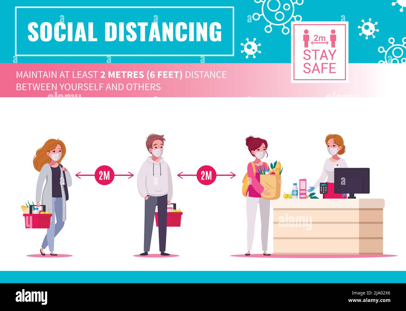 Cartoon infographic poster with customers maintaining social distancing ...