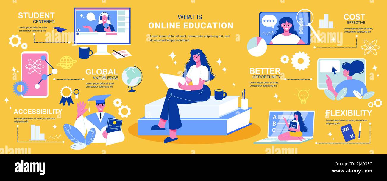 Online education infographics with editable text captions pictogram ...