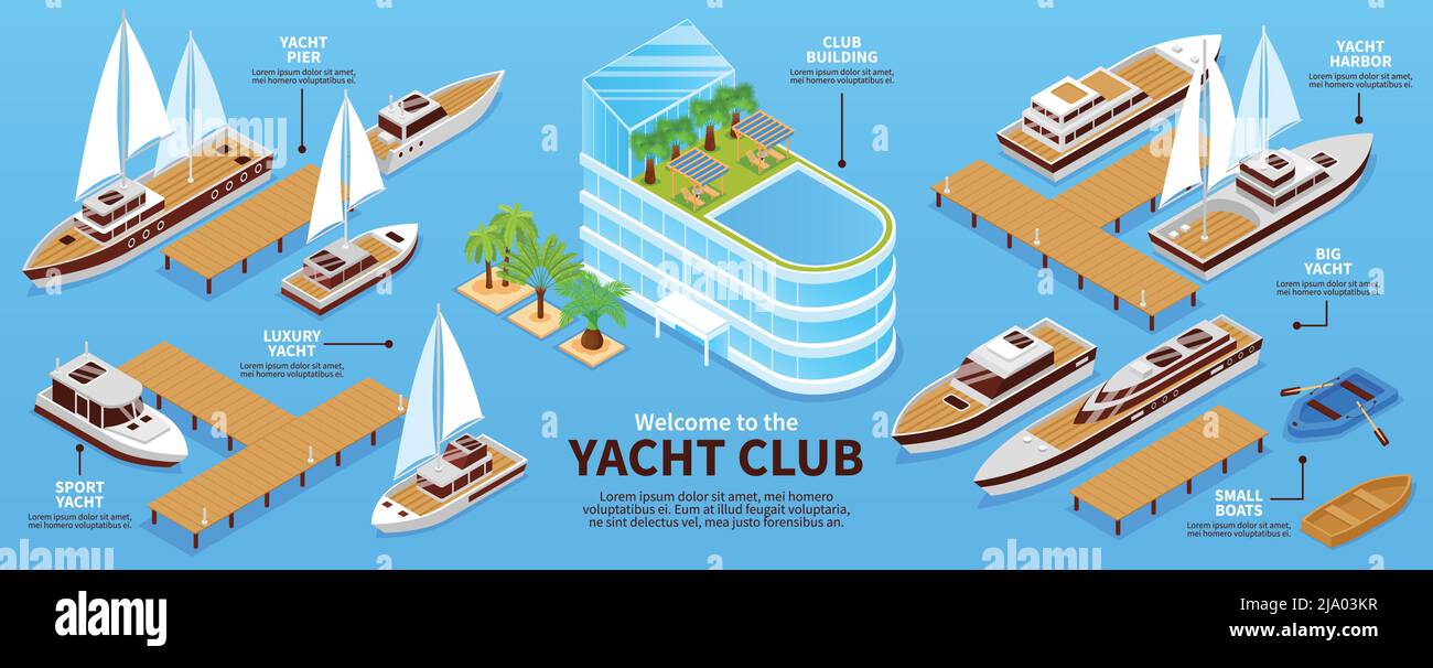 Infographis with various types of yachts boats pier and club building ...