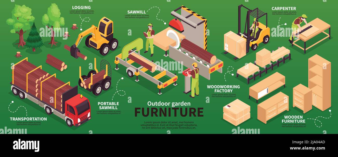 Furniture manufacturing machinery Stock Vector Images - Alamy