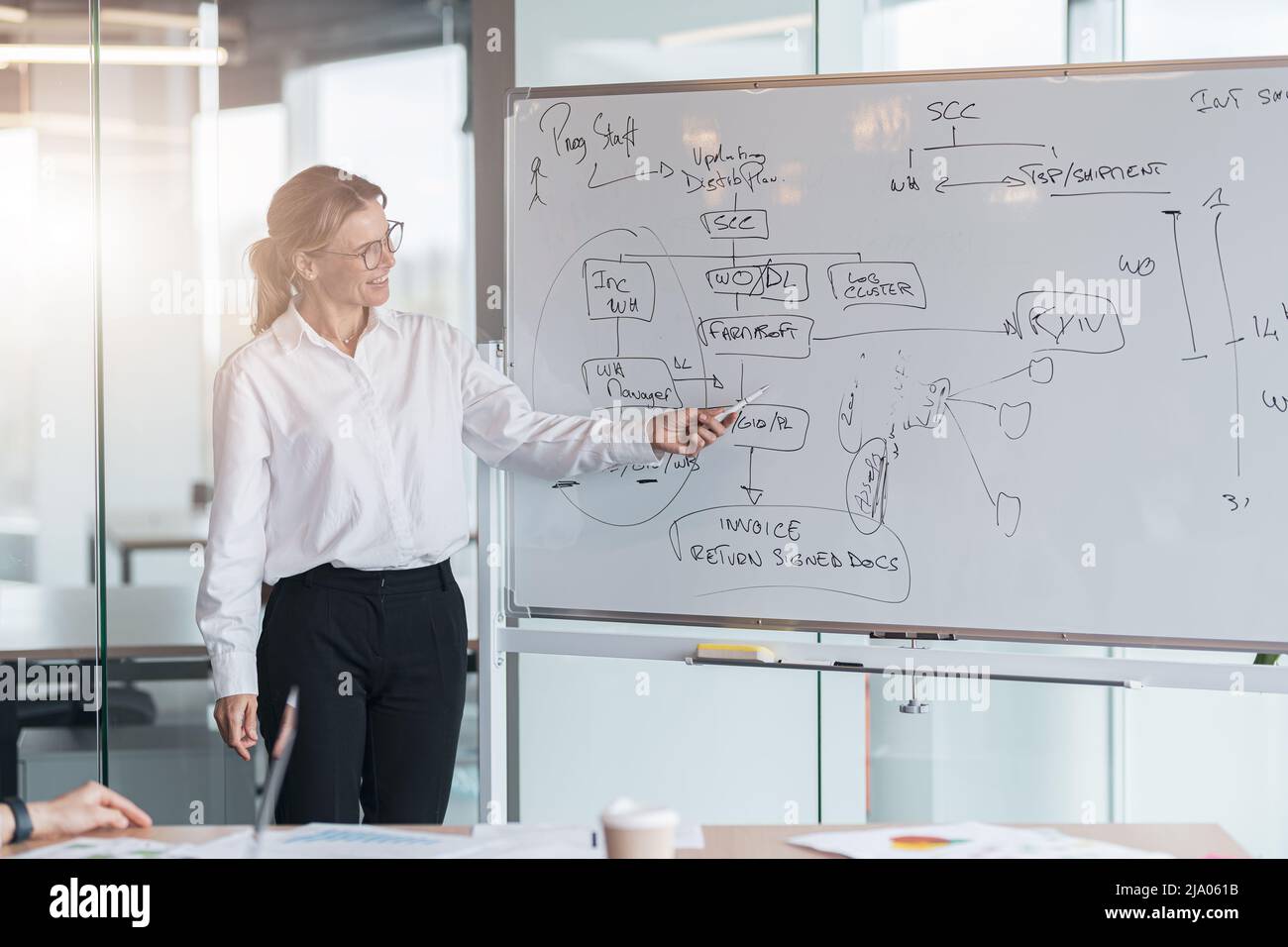 Skilled smiling female leader coaching interested business people ...