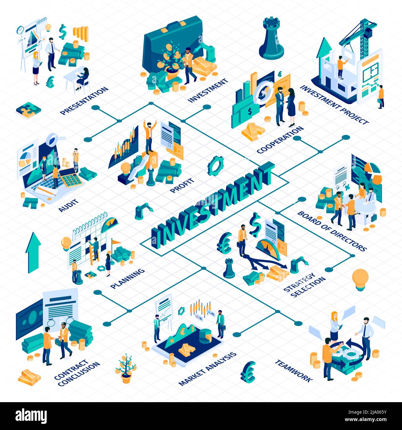 Successful investment isometric infographic flowchart with market ...