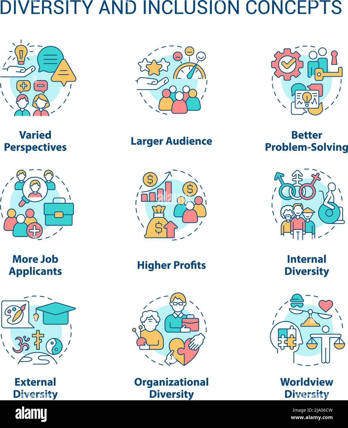 Diversity and inclusion concept icons set Stock Vector Image & Art - Alamy