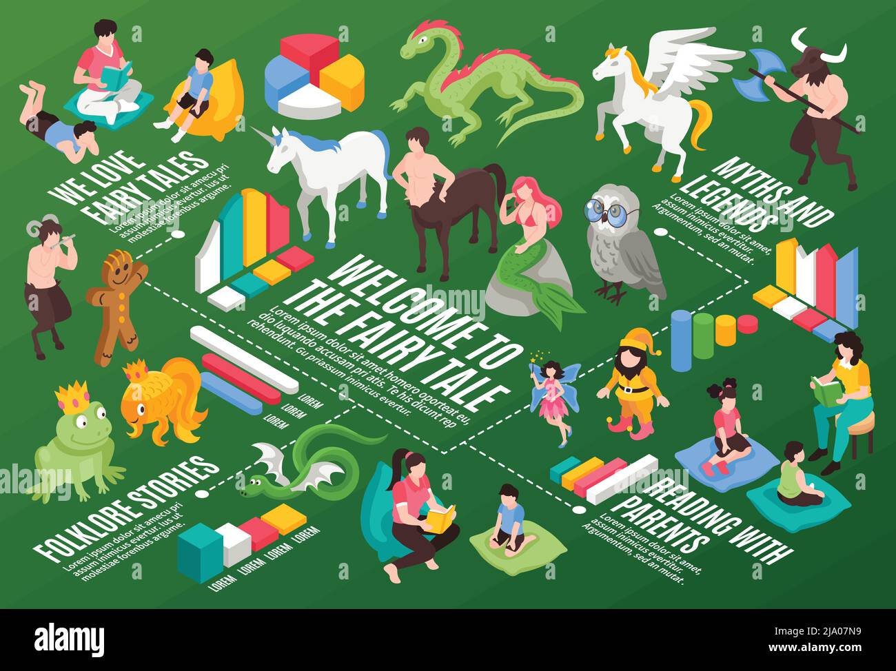 Isometric fairy tale story horizontal composition with editable text ...
