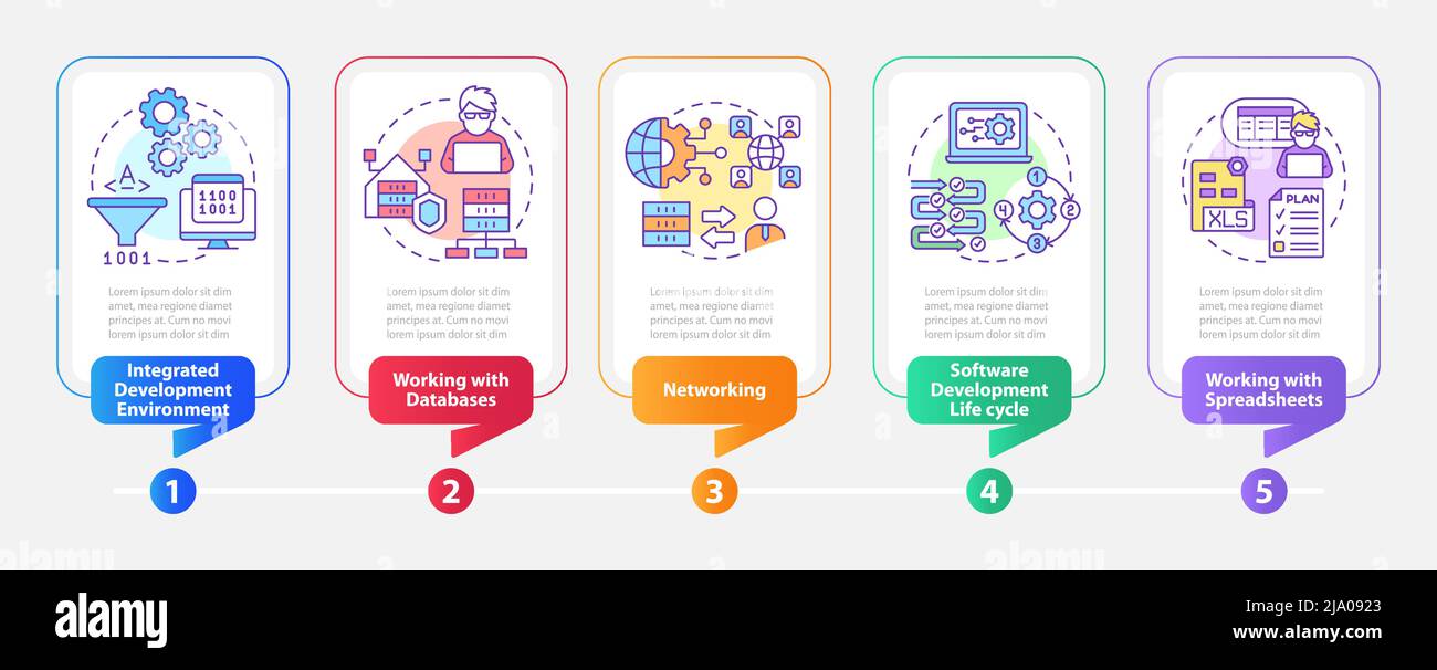 Program building skills rectangle infographic template Stock Vector ...