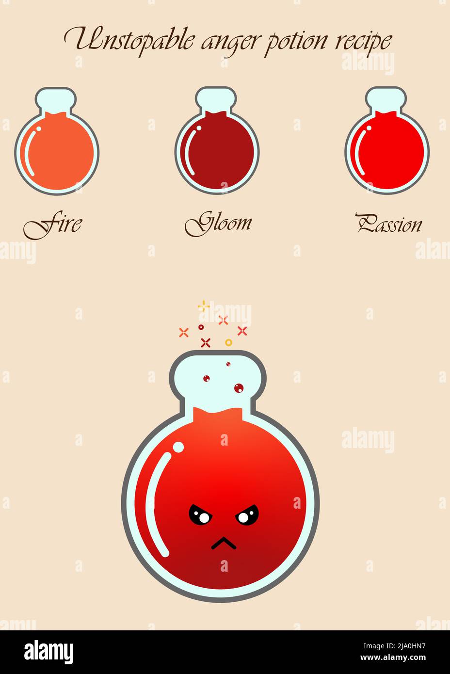 Anger potion Witchcraft book page. Magic potion recipe Stock Vector ...