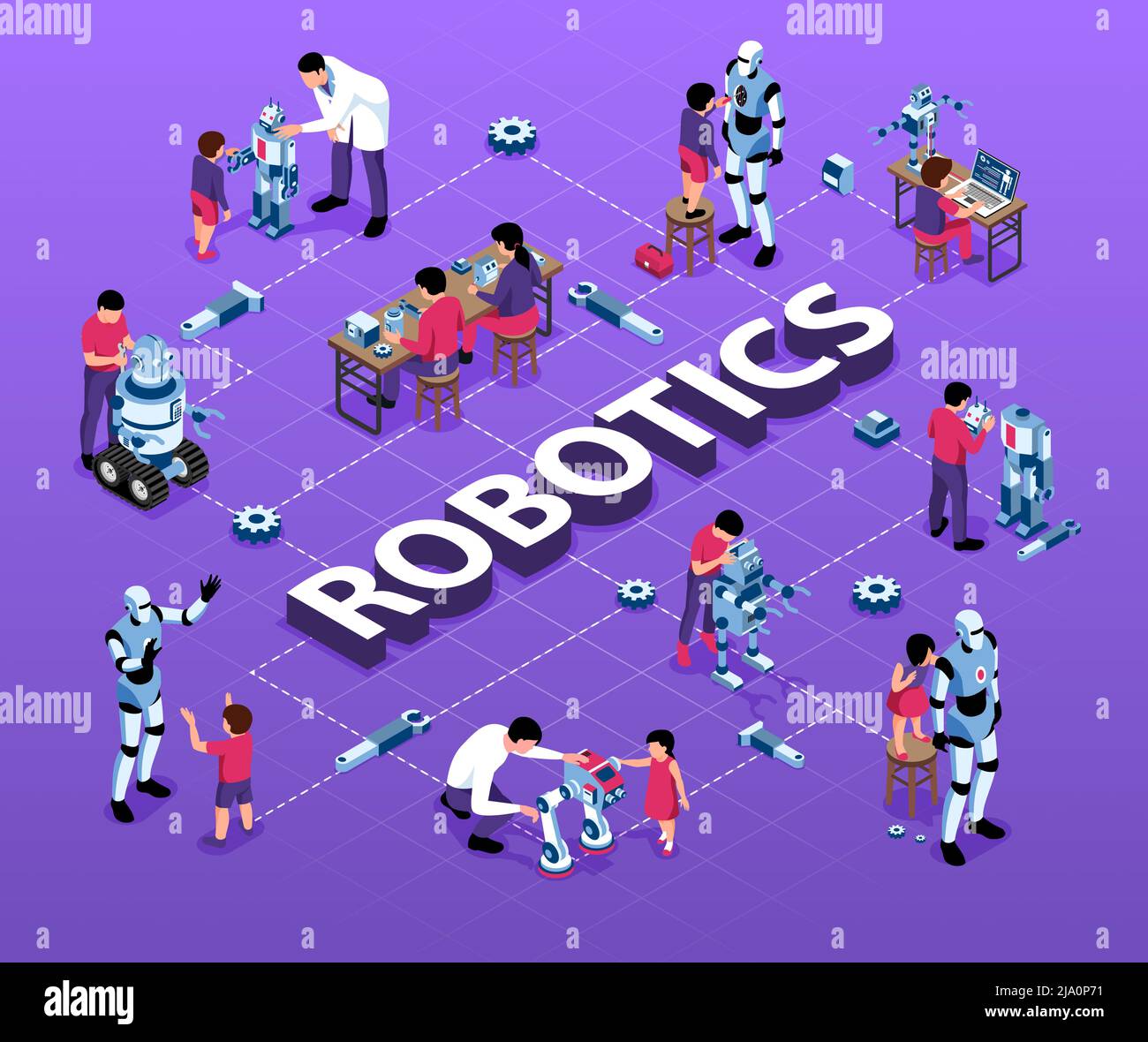 Isometric robotics kids education flowchart composition with characters ...